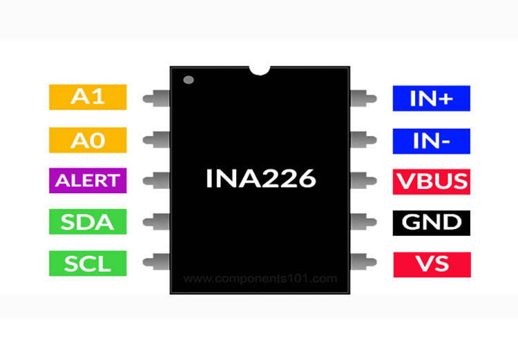 INA226 Pinout Datasheet Features And Specs INA226 Pinout Datasheet Features And Specs