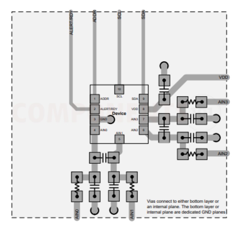 ADS1015: High-Precision Analog-to-Digital Converter (ADC), Features ...